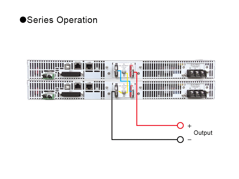 1U Multi Range Programmable DC Power Supply PWX Series | KIKUSUI ...