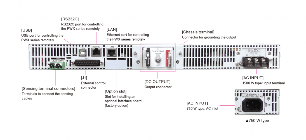 1U Multi Range Programmable DC Power Supply PWX Series - KIKUSUI ...